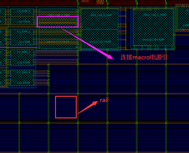 icc-lab2-design-planning-icc2-lab-csdn