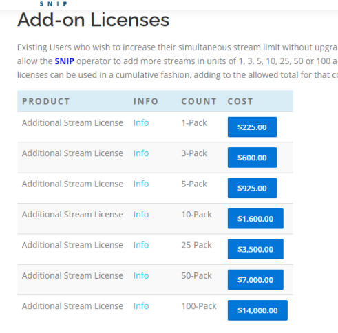关于SNIP NTRIP Caster学习笔记_ntrip转发数量-CSDN博客