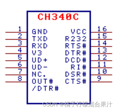 USB转串口芯片CH340的使用_ch340c-CSDN博客