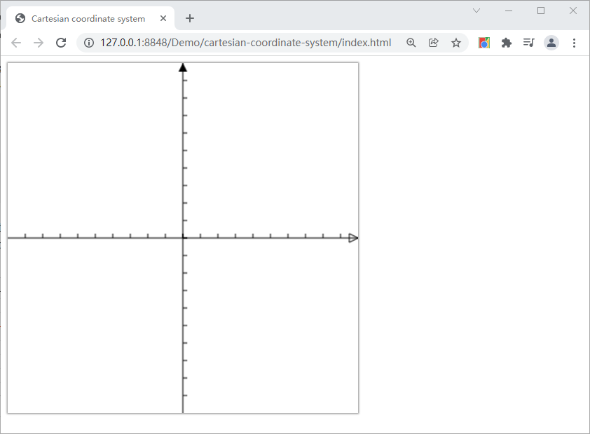 JavaScript - canvas - 画直角坐标系_canvas画坐标-CSDN博客