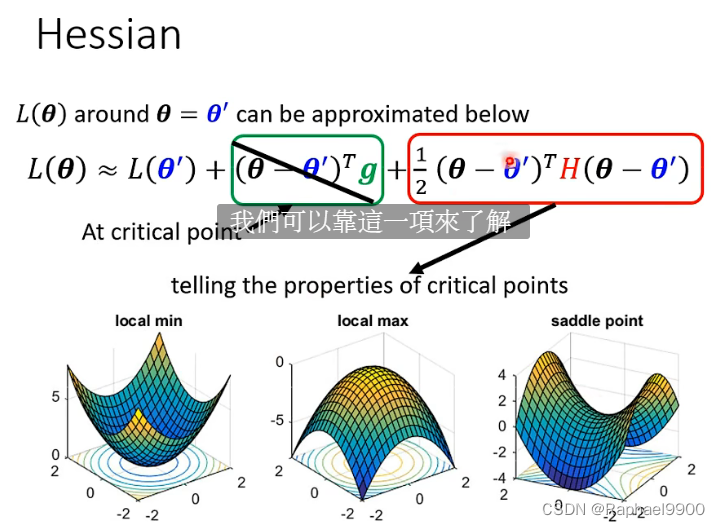 【学习7】gradient、hessian、batch size、momentum_gradient hessian-CSDN博客