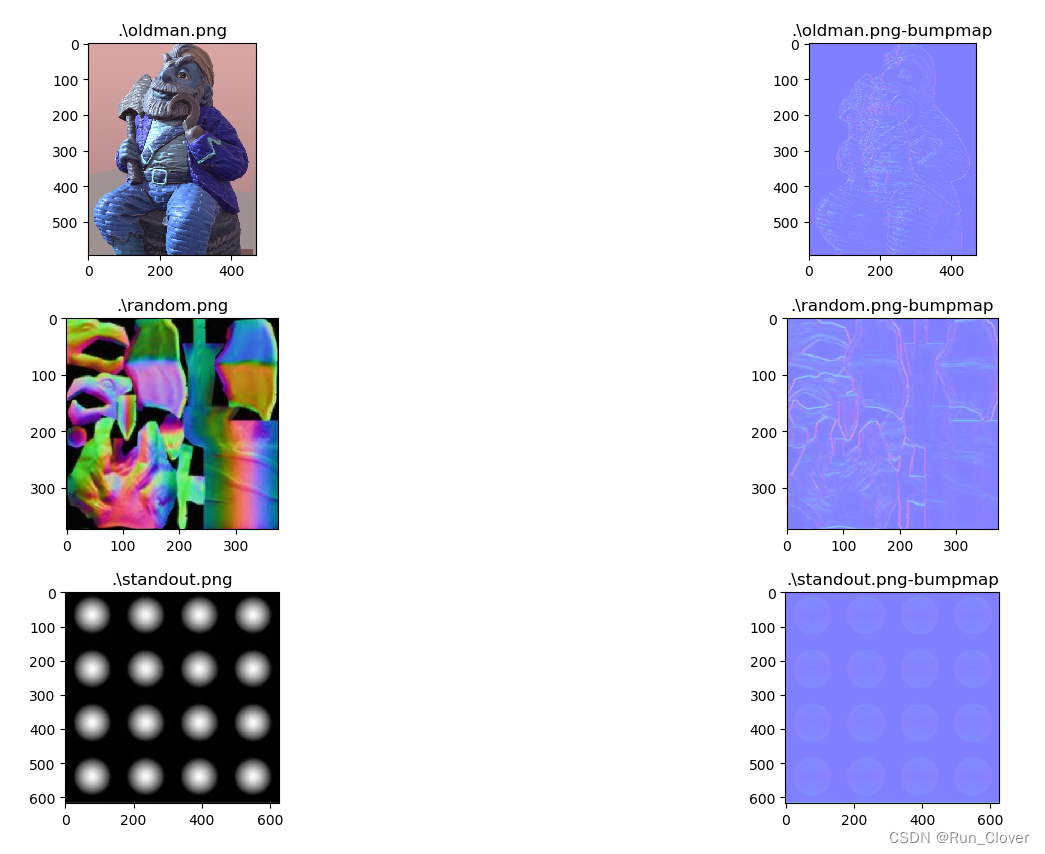 python opencv实现图像生成bump map凹凸贴图_python cv2 凹凸网格效果-CSDN博客