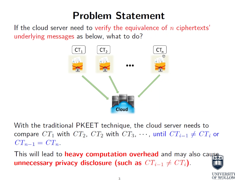 【Willy Susilo 学术报告01】Public-Key Encryption with Multi-Ciphertext ...