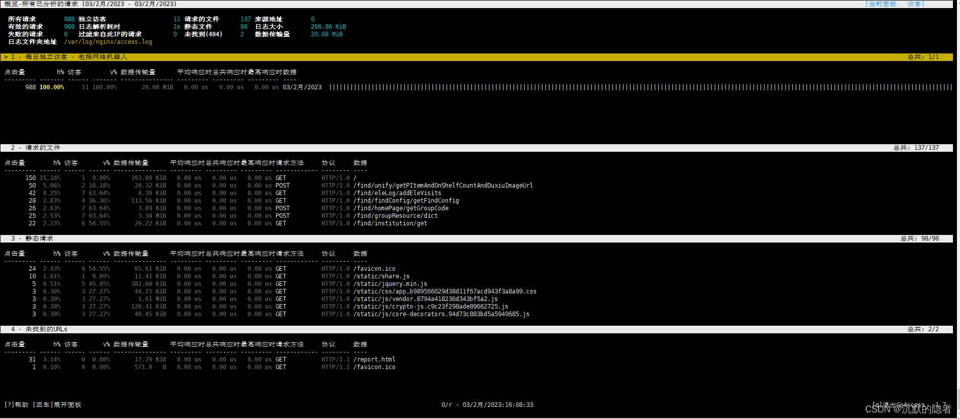 goaccess的安装、使用及介绍【实操完整版】_goaccess安装-CSDN博客