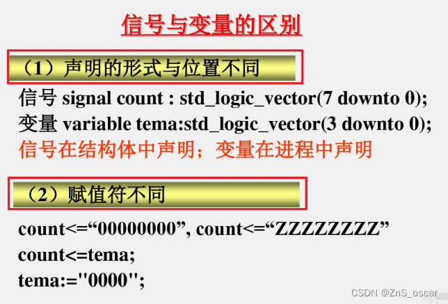VHDL&Quartus快速入门 3小时_quartus ii速成-CSDN博客