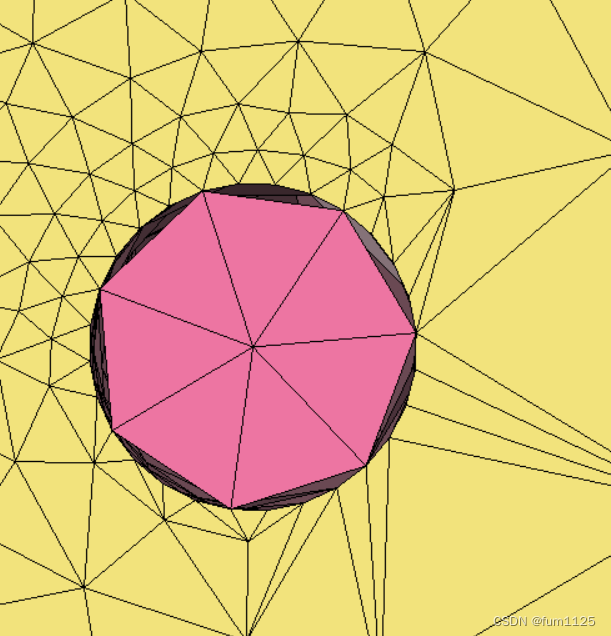 gmsh建模学习+搭配ls-prepost, freeCAD-CSDN博客