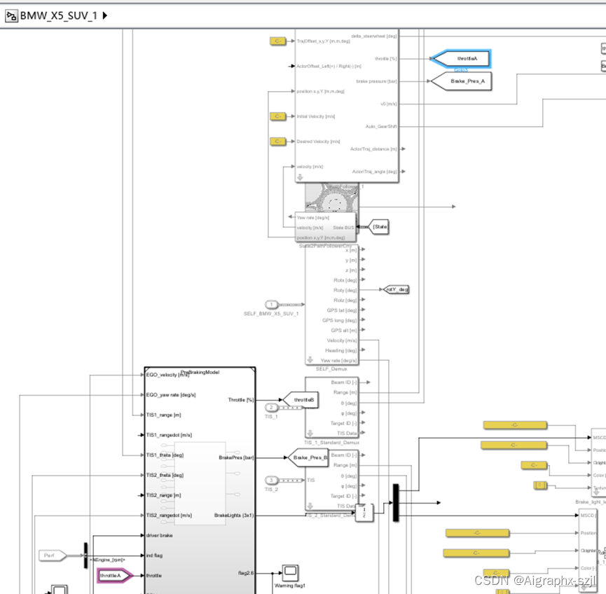 11-12 AEB 之 CCR 自定义场景建模与仿真_深圳季连-CSDN博客