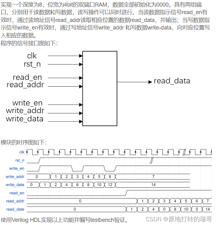 【牛客网verilog刷题】存储器，VL53/VL54单双端口ROM-CSDN博客