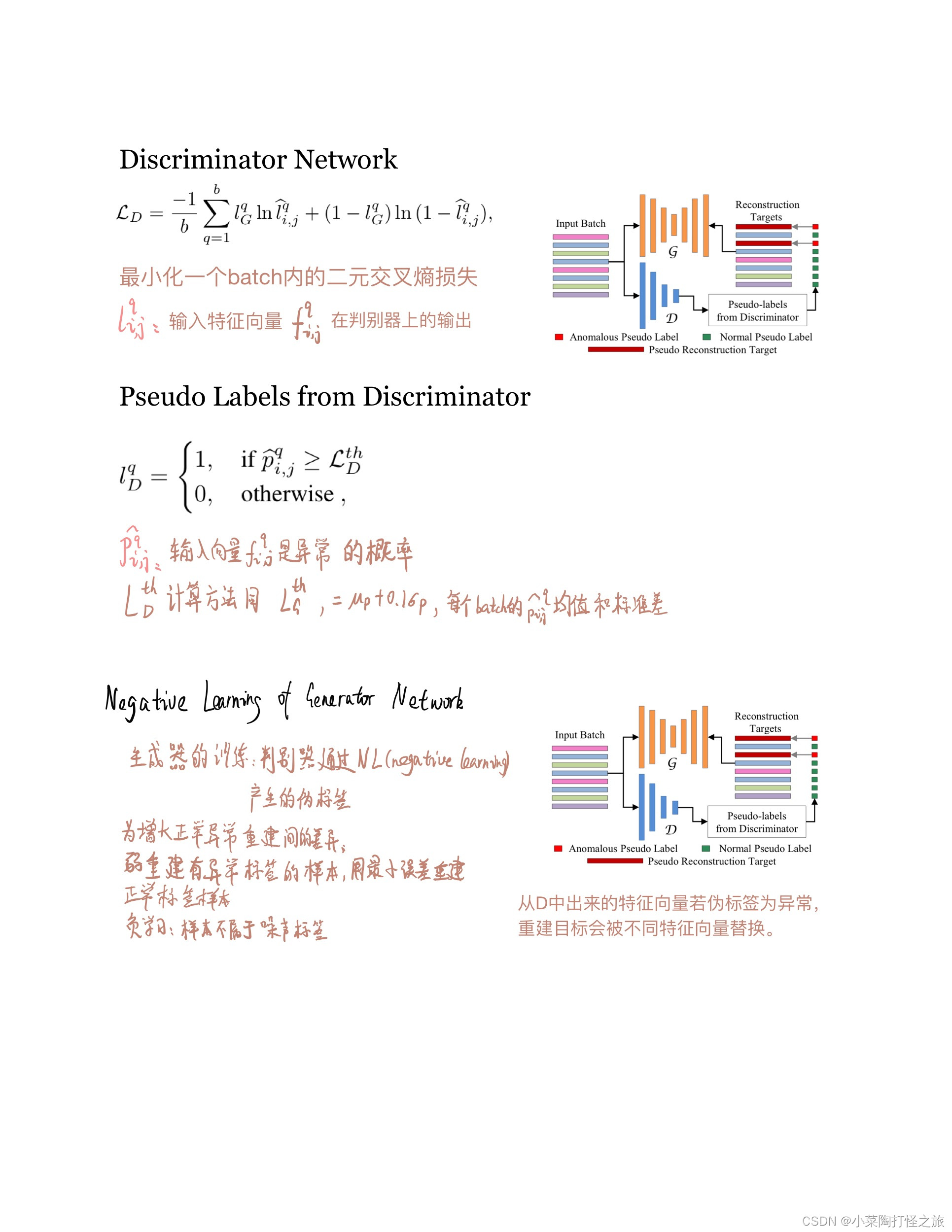 【论文笔记】generative Cooperative Learning For Unsupervised Video Anomaly Detectioncvpr2022 Csdn博客