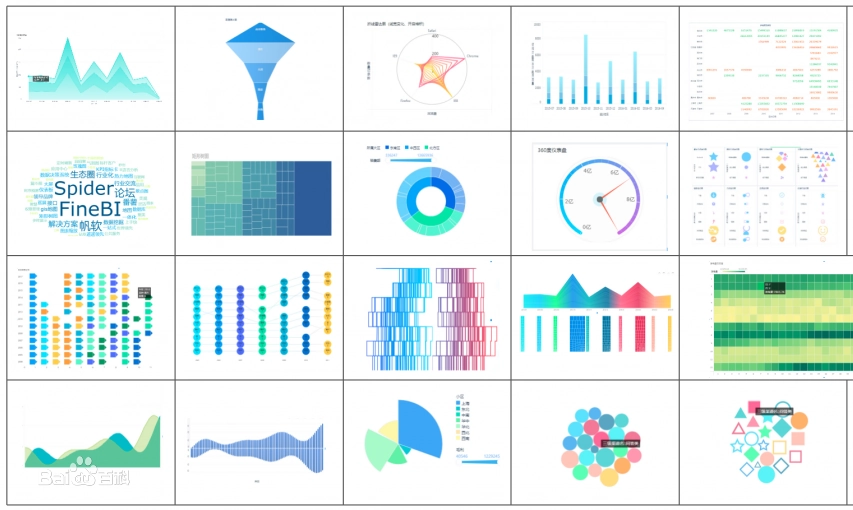 FineBI01：FineBI介绍_finecube-CSDN博客