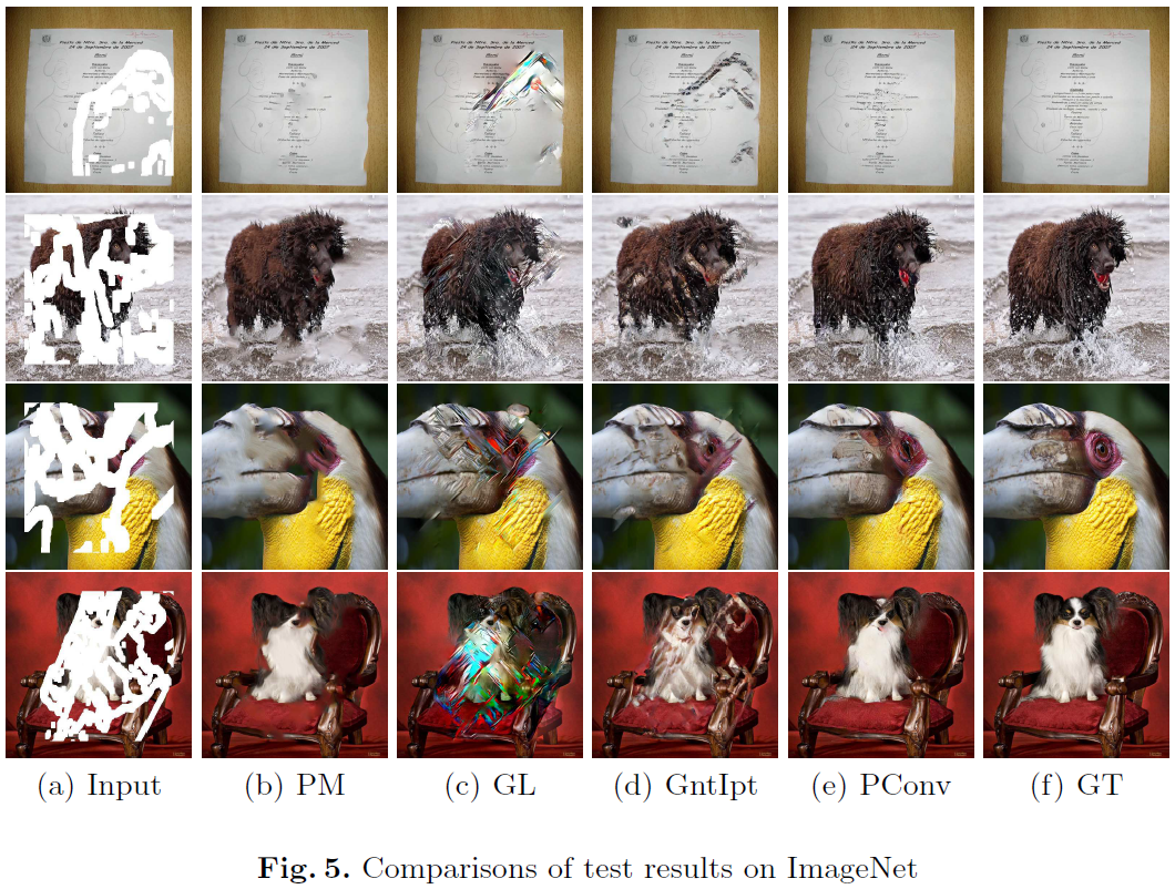 【论文阅读笔记】Image Inpainting for Irregular Holes Using Partial Convolutions ...