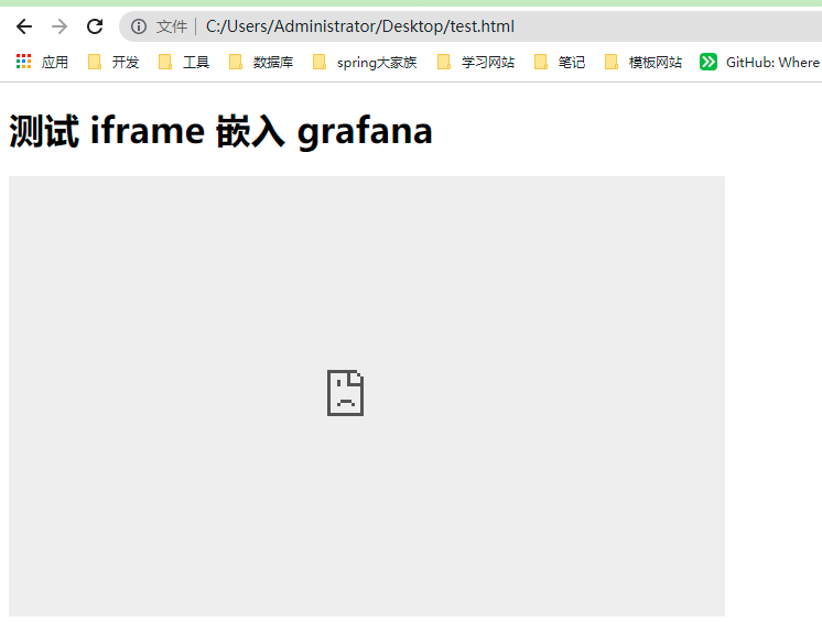 解决 iframe 嵌入 grafana 问题_grafana iframe嵌入 认证-CSDN博客