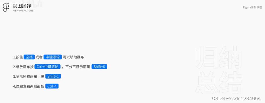 Figma学习_figma插入简单的统计图-CSDN博客