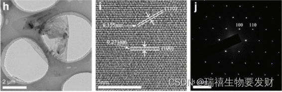 关于CVD-WS2单层连续薄膜的特点，蓝宝石衬底单抛光； 衬底尺寸:10*10mm-CSDN博客