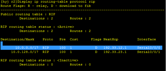 【精选】实验：配置 RIPv1 和 RIPv2，配置ripv2下默认路由，配置ripv2路由自动汇总_ripv2通告路由-CSDN博客