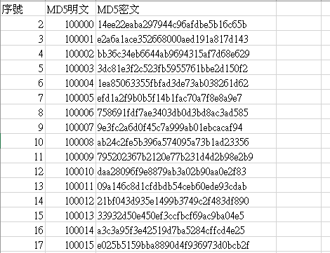 Excel 6位数字与MD5对照表 100000-999999_六位数字对应的md5码-CSDN博客