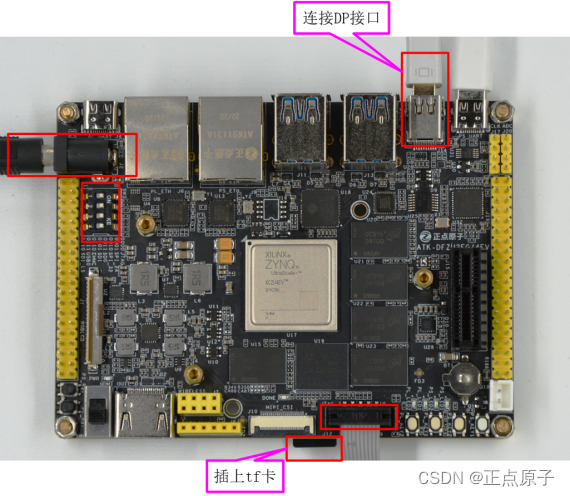 【正点原子fpga连载】第二十六章sd卡读bmp图片dp显示实验 摘自【正点原子】dfzu2eg4ev Mpsoc之嵌入式vitis开发指南fatfs打开bmp图 Csdn博客
