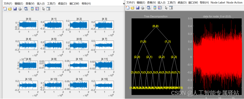 基于声音的多个特征（小波特征+MFCC的融合特征）的分类（svm）诊断_联合特征svm分类-CSDN博客