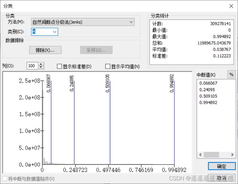 毕业论文知识点记录（四）——MaxEnt模型-CSDN博客