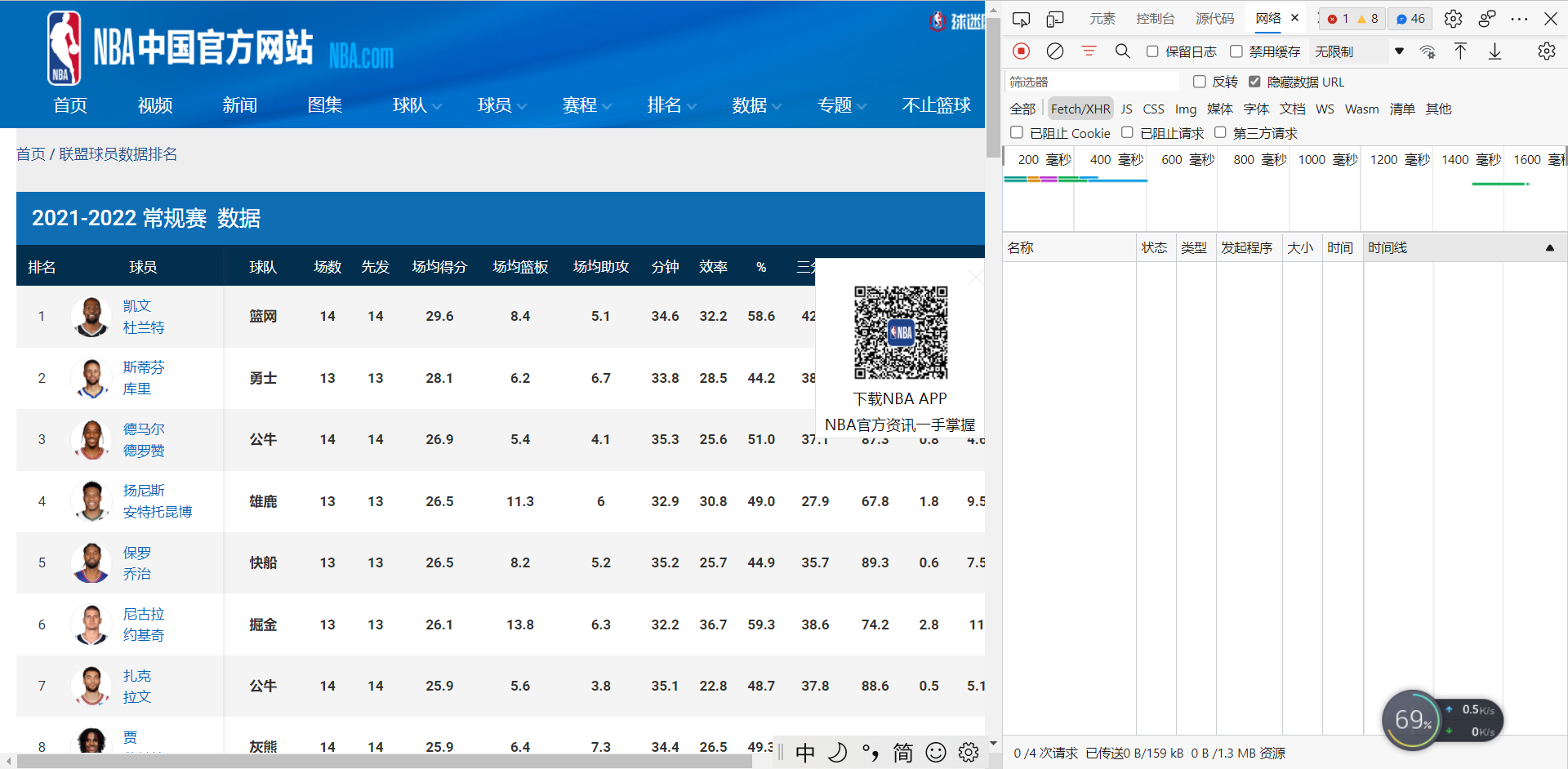 python爬虫实操|爬取nba中国官网球员数据_nba爬虫-CSDN博客