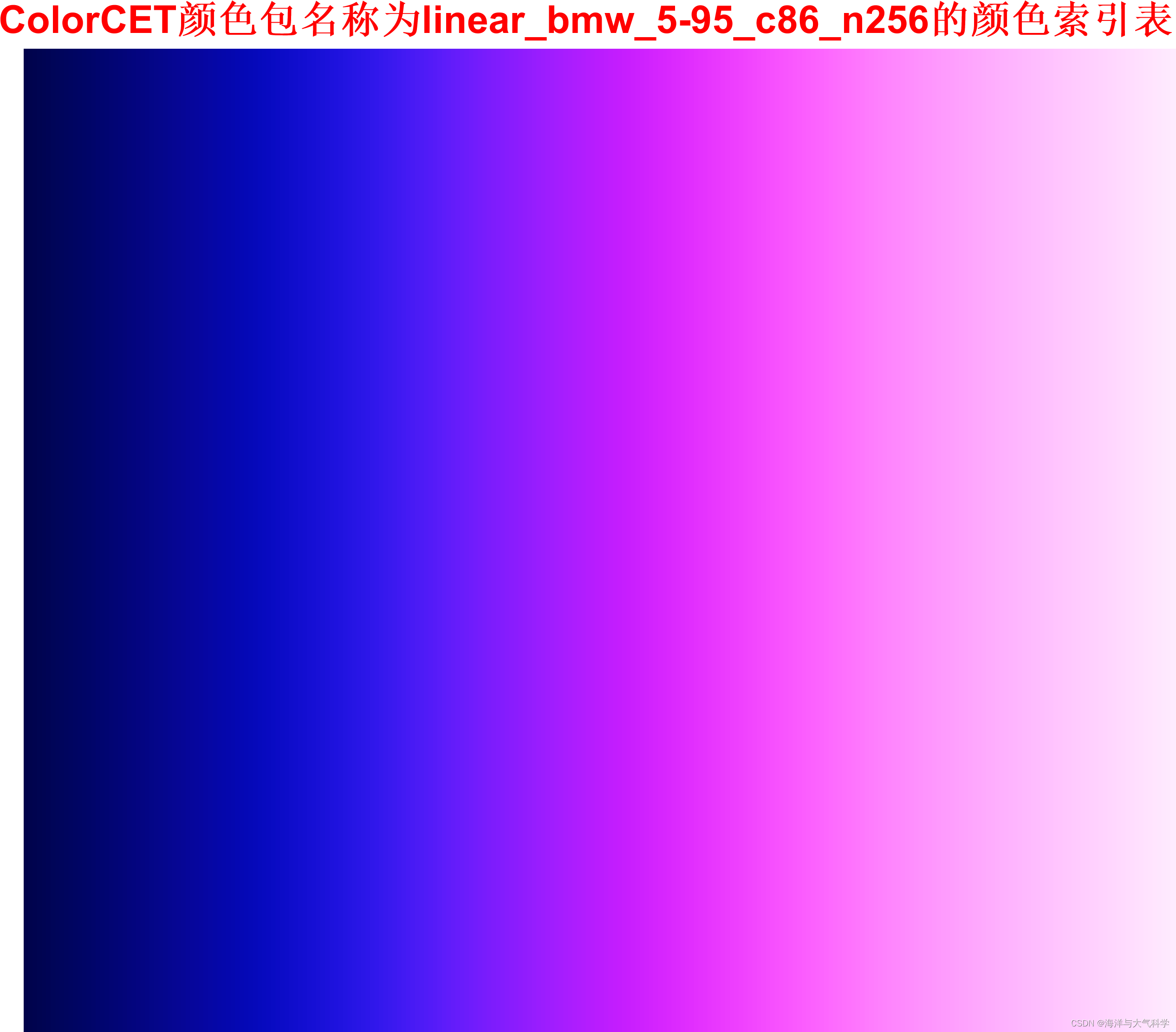 ColorCET颜色包--共99种--全平台可用-CSDN博客