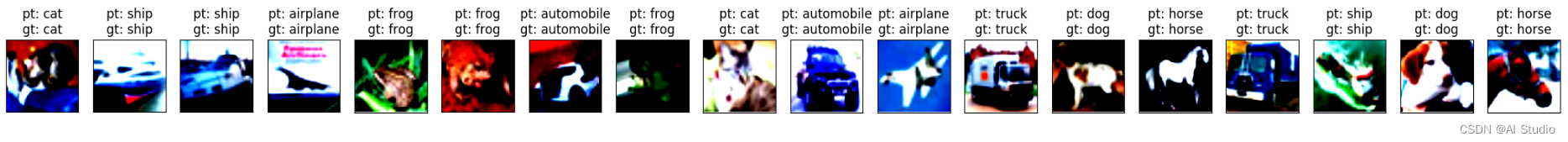 FasterViT：具有分层注意力的快速ViT_fastvit的python代码-CSDN博客