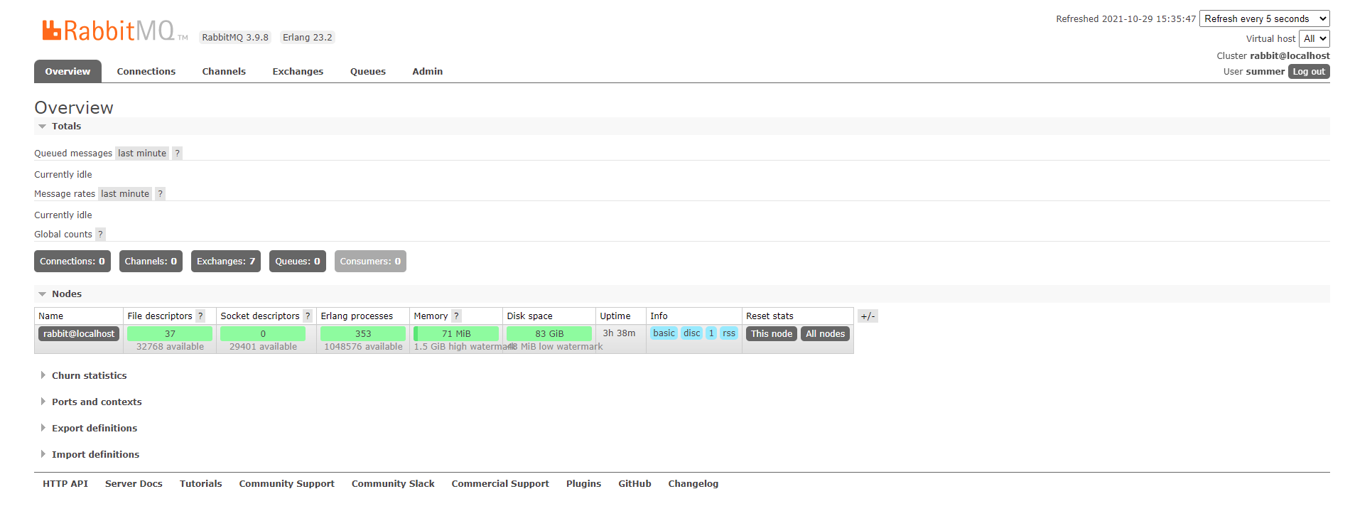 Linux CentOS 7+ 下RabbitMQ的安装与配置_linux centos7.9 安装rabbitmq-CSDN博客