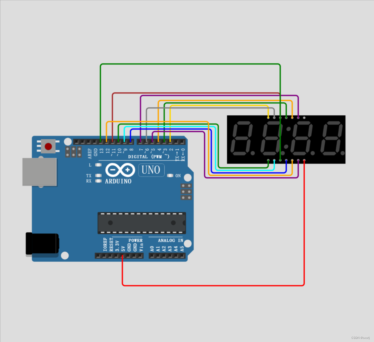 arduino库之：sevseg库说明文档_arduino sevseg库-CSDN博客