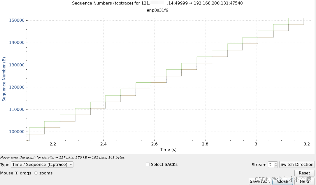 wireshark下分析TCP Stream Graph（tcptrace）_wireshark tcptrace-CSDN博客