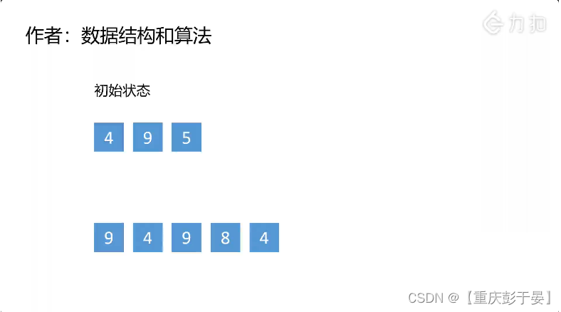 两个数组的交集 有两个数的集合 每个集合里面没有重复的数 请你看一下他们交集的元素个数。第一 Csdn博客