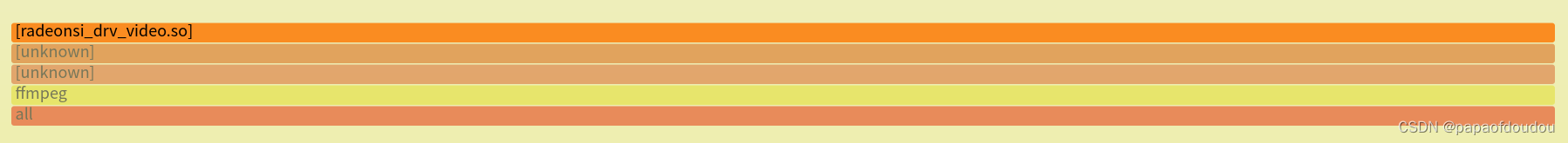 AMD GPU 内核驱动分析(二)-video-ring的调度_gpu ring-CSDN博客