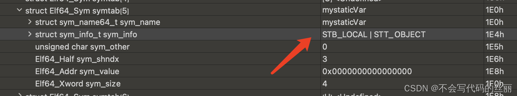 ELF格式解读-符号表_elf符号表-CSDN博客