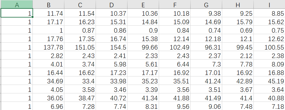 Dagum基尼系数分解R语言实现_dagum基尼系数代码-CSDN博客