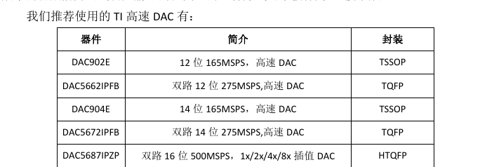 ADC-DAC知识体系-- DAC的选型_dac选型-CSDN博客