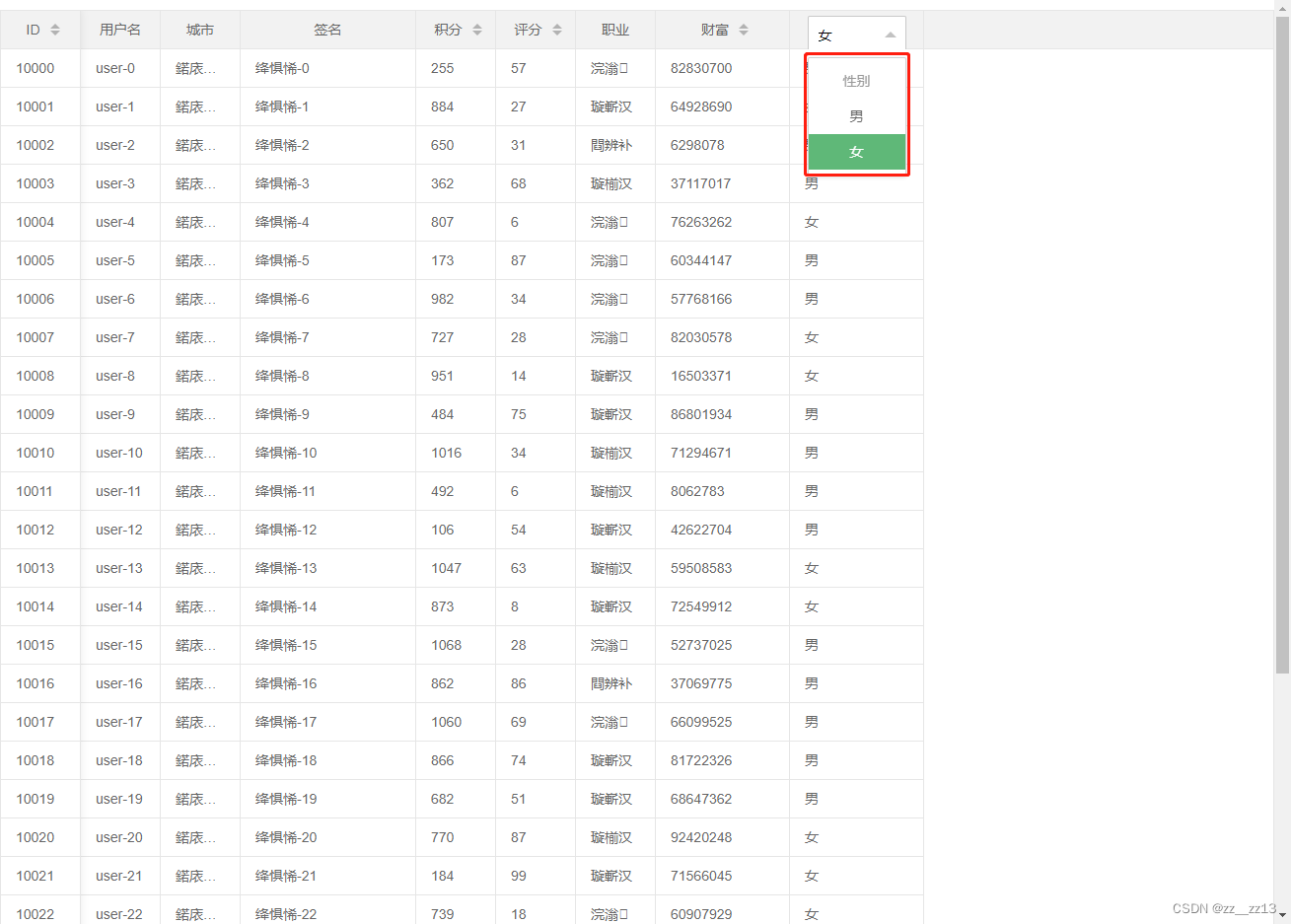 自定义layui-table表头，表头添加下拉框_layui表头自定义设置-CSDN博客