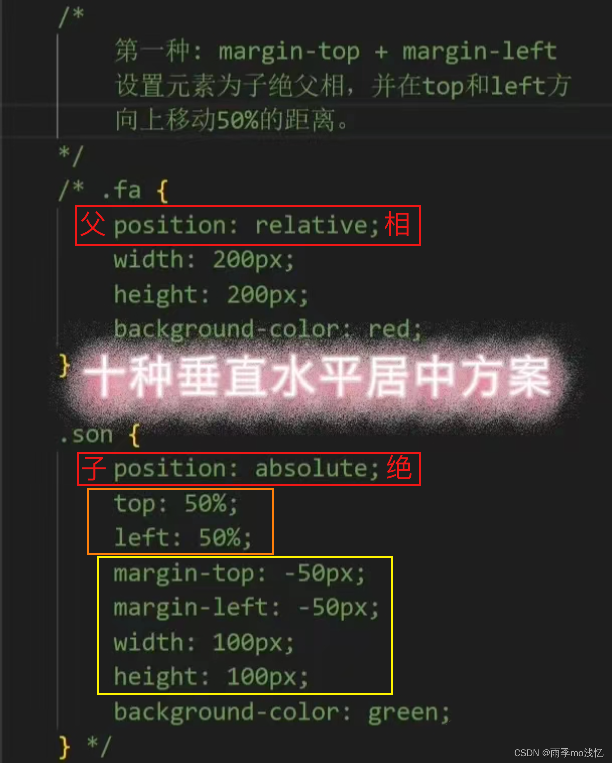 教你如何用纯css代码实现垂直居中穴居人模式 纯 Css完整代码 Csdn博客 