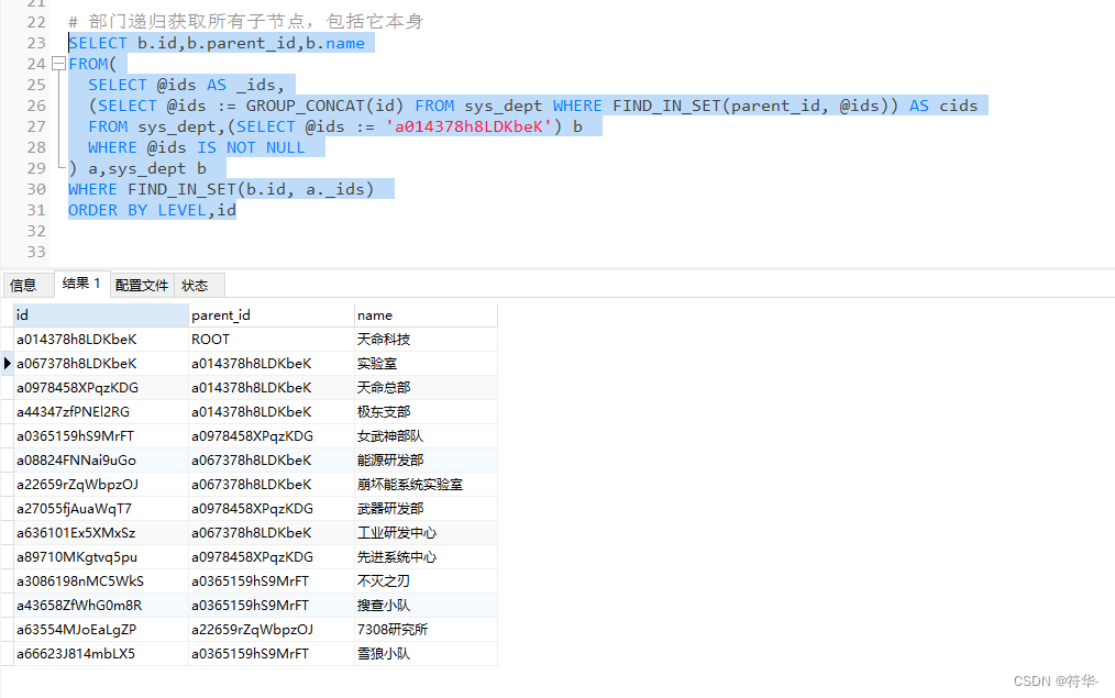 Java Mysql递归子级、父级，构建树结构（2023526新增cte写法，兼容tidb，查询结果不变）tidb递归 Csdn博客