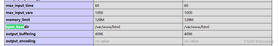 浅谈绕过open_basedir 的几种用法_openbasedir绕过-CSDN博客