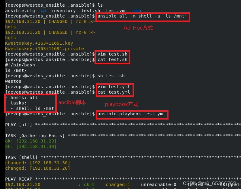 Anisble常用模块介绍-CSDN博客