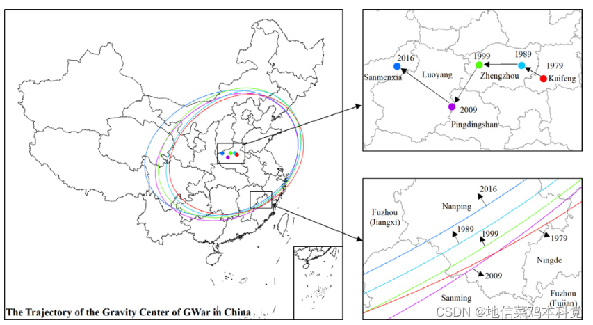 从空间分布、空间关系、空间演化、属性数据的扩展与再分析、数据分析扩展的角度举例分析gis空间分析的特点与重要性，并且写出一句宣传gis空间分析的广告语空间分布变化实证 Csdn博客