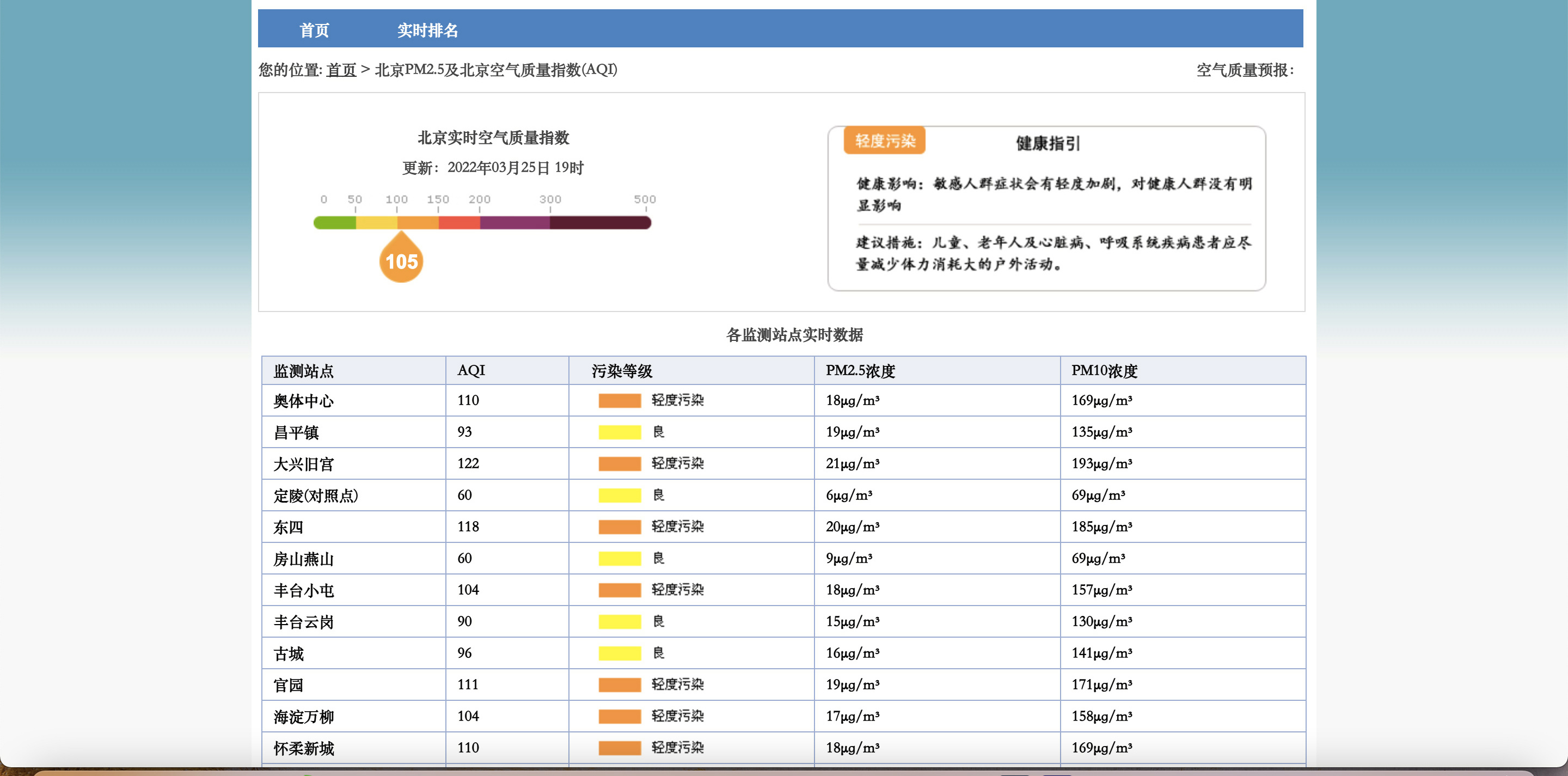 BUPT Linux上机作业1:正则表达式应用_正则表达式 浓度 单位-CSDN博客