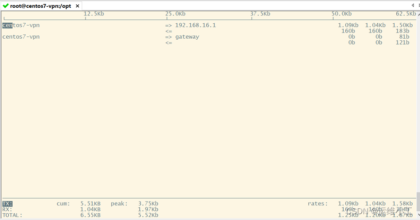 NGINX安装及操作笔记_nginx vhost traffic status-CSDN博客