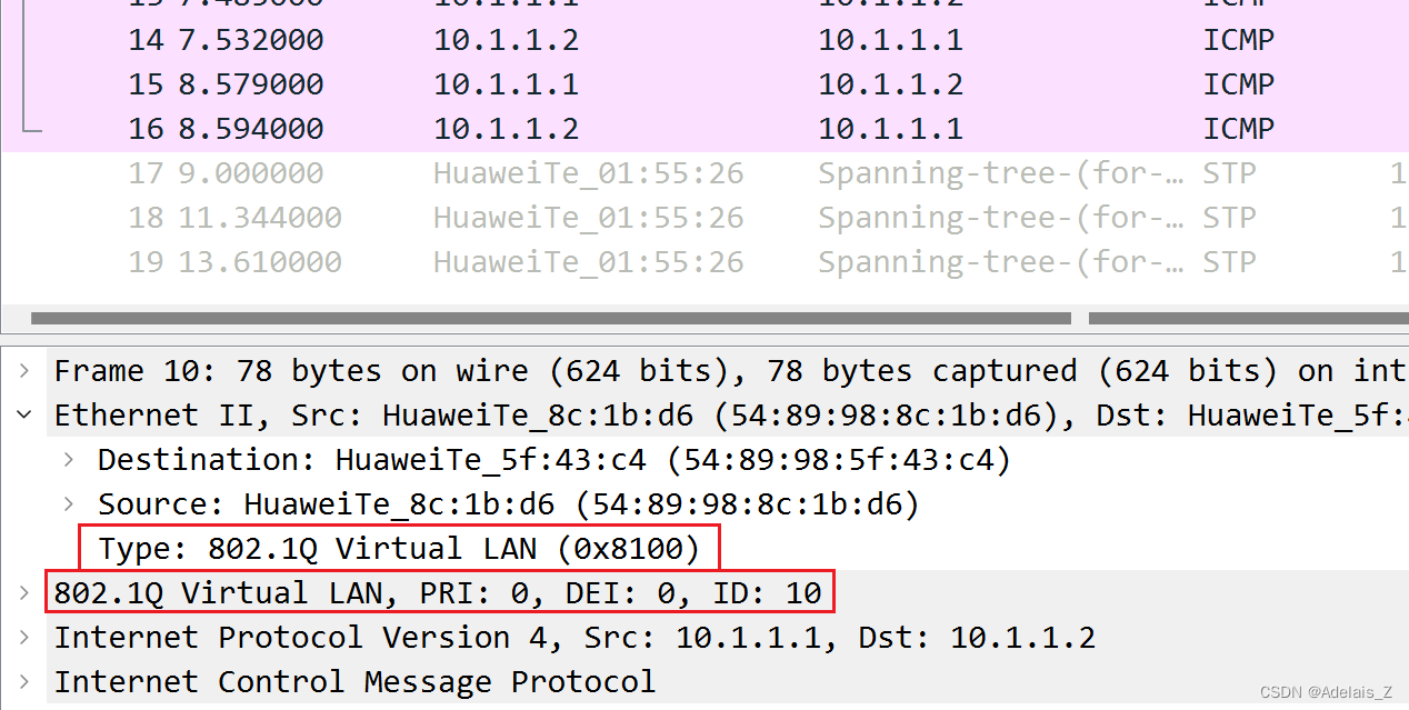 VLAN-802.1Q（access与trunk）_802.1q vlan设置-CSDN博客