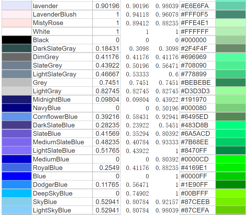 Matlab颜色对照（RGB三元组、十六进制表示）_matlab颜色代码表-CSDN博客