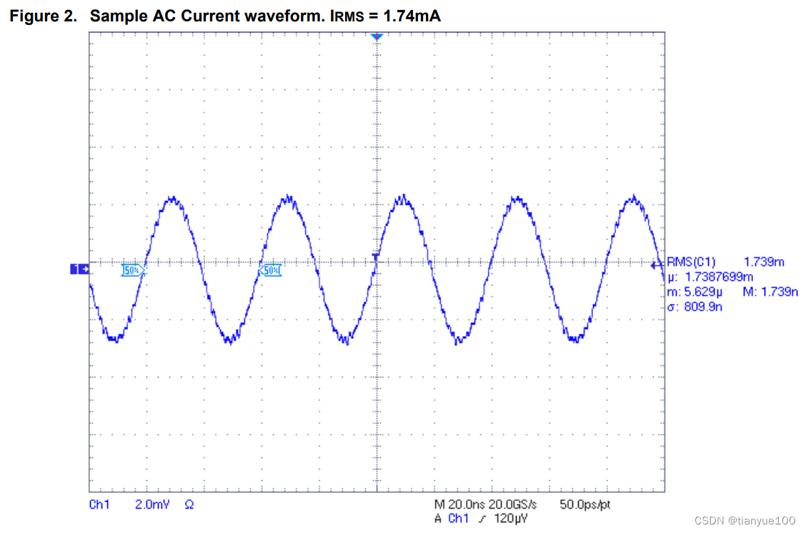 Quartz Crystal Drive Level Calculation_crystal driven level-CSDN博客