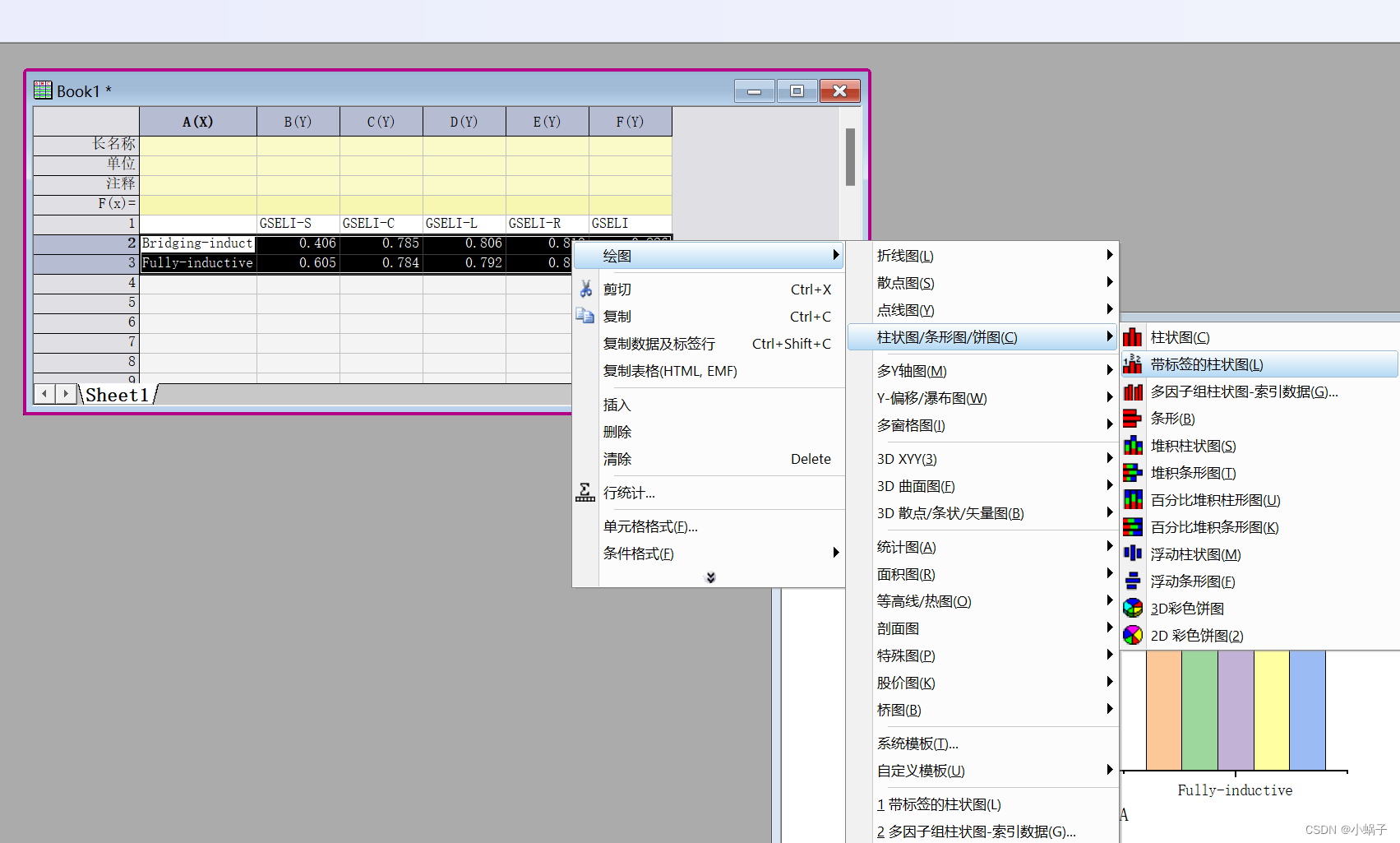 使用Origin绘制柱状图_origin批量绘制柱形图-CSDN博客