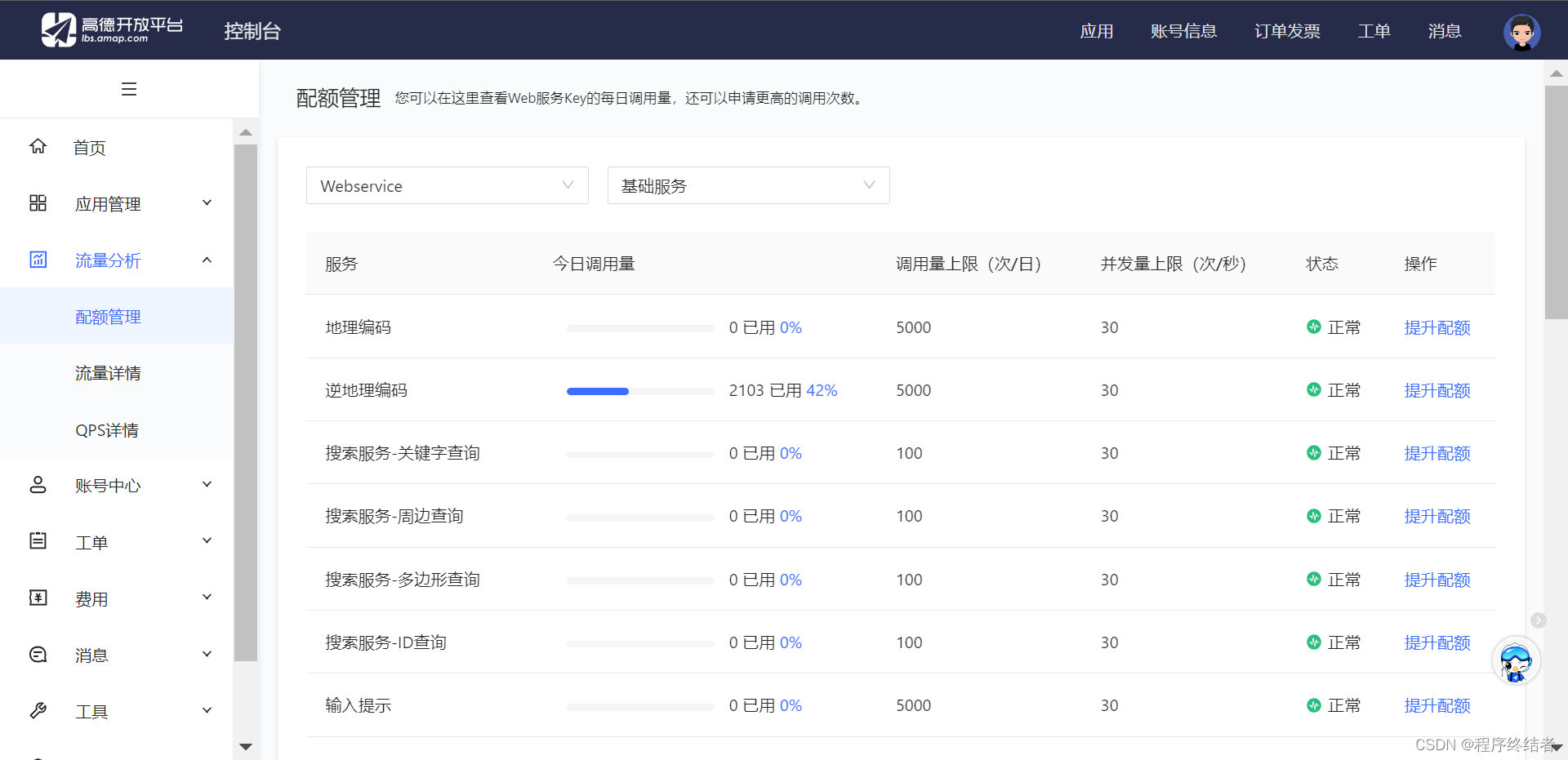 【Spark数仓项目】需求三：地图位置解析进一步优化_ip地址spark广播变量优化用geohash-CSDN博客