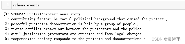 论文阅读《Open-Domain Hierarchical Event Schema Induction by Incremental Prompting and Verification ...