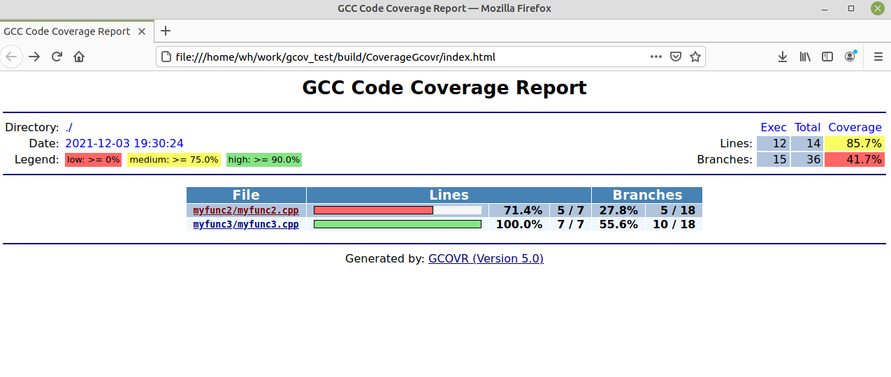 Linux下gcovr的使用细节-CSDN博客