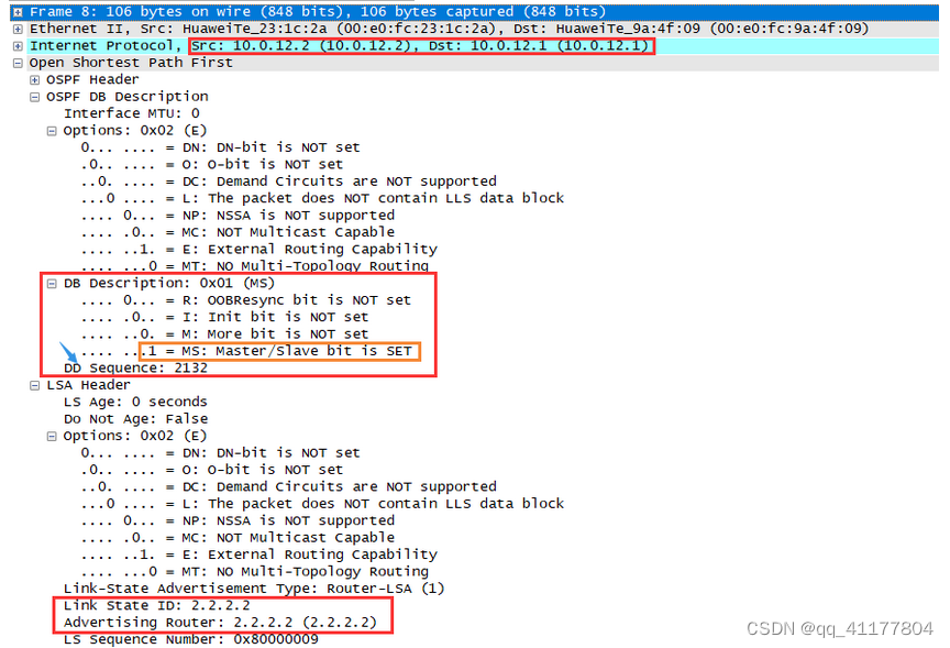 OSPFv2_ospfv2 link state id-CSDN博客